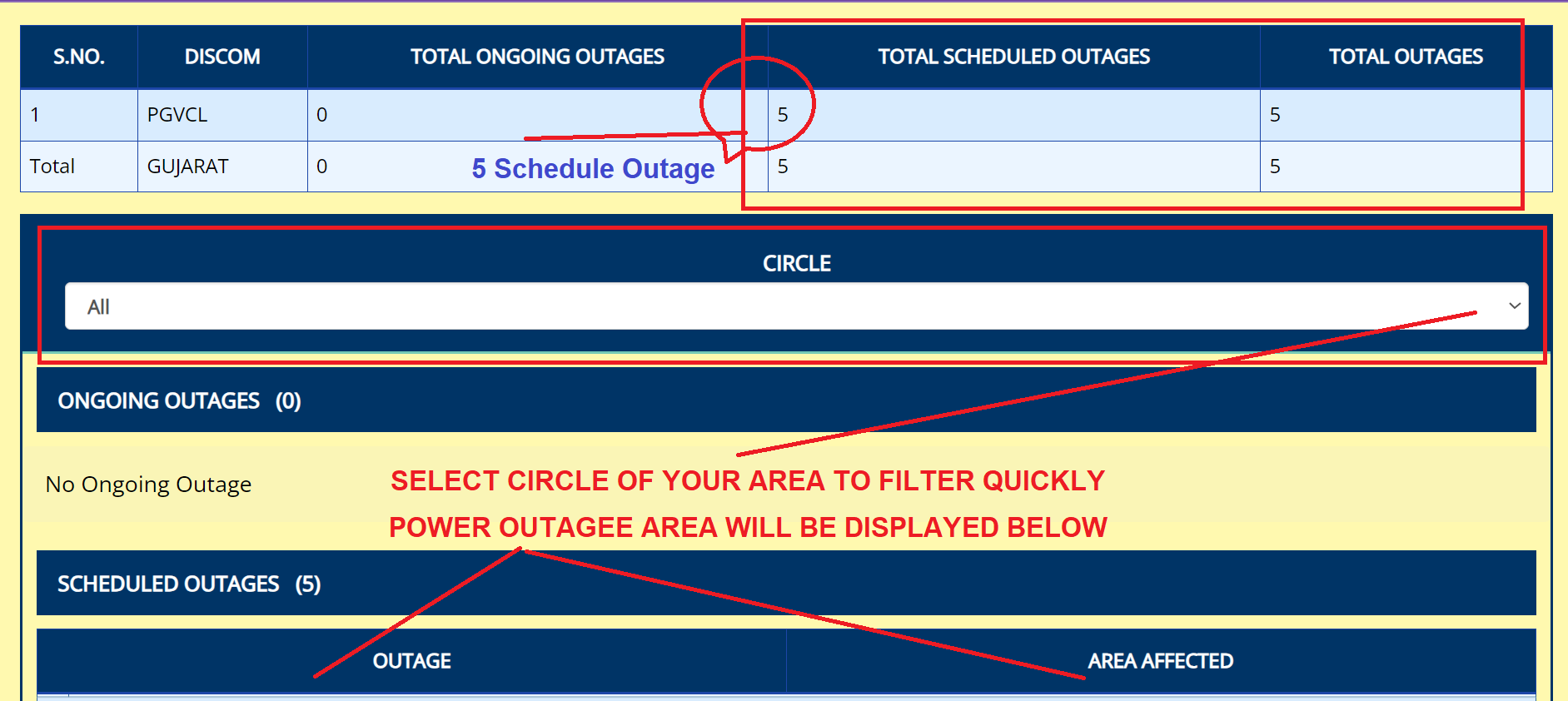 Pgvcl Power Cut Detail Guide - Gujarat Electricity